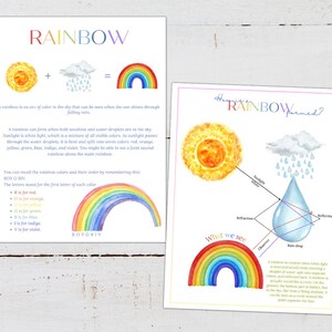 Weather Unit Study Bundle: Rainbow, Water Cycle, Snowflakes (homeschool ...