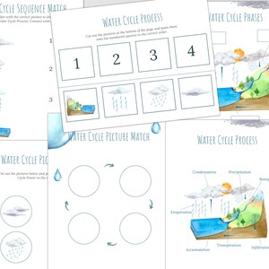 WATER CYCLE Unit Study, Process, Nature Study, Science, Handwriting ...