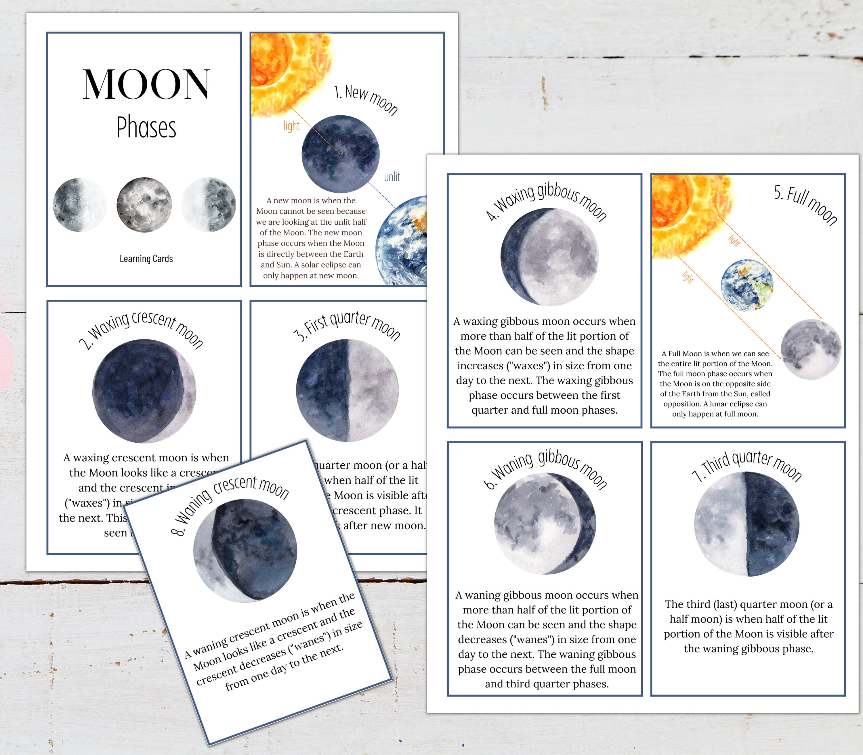 Moon Phases Montessori Mini Unit Study (printable PDF) - Etsy