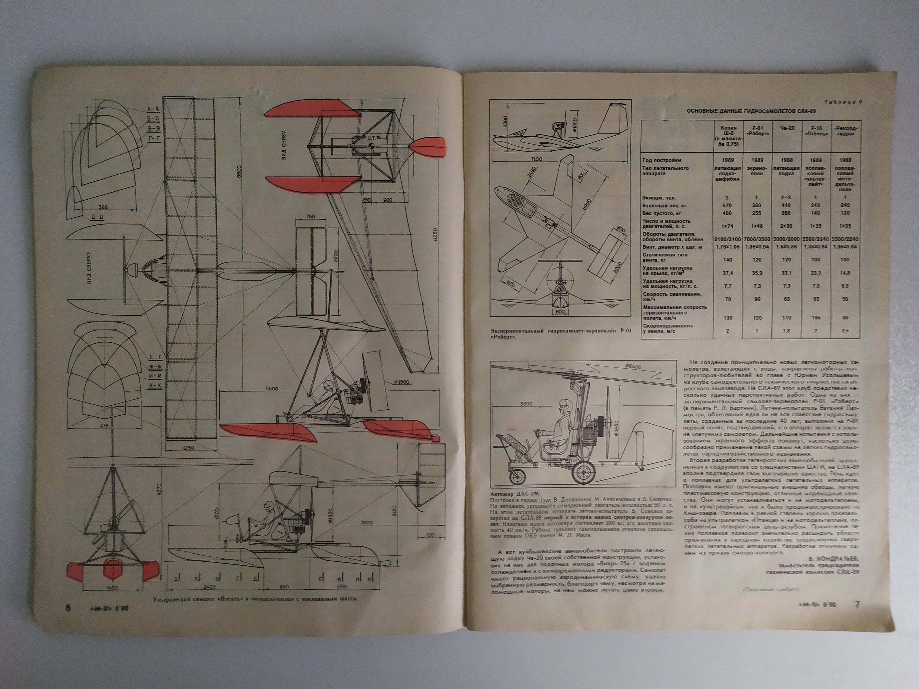 Vintage Russian Modelist Constructor, Scientific and Technical Journal ...