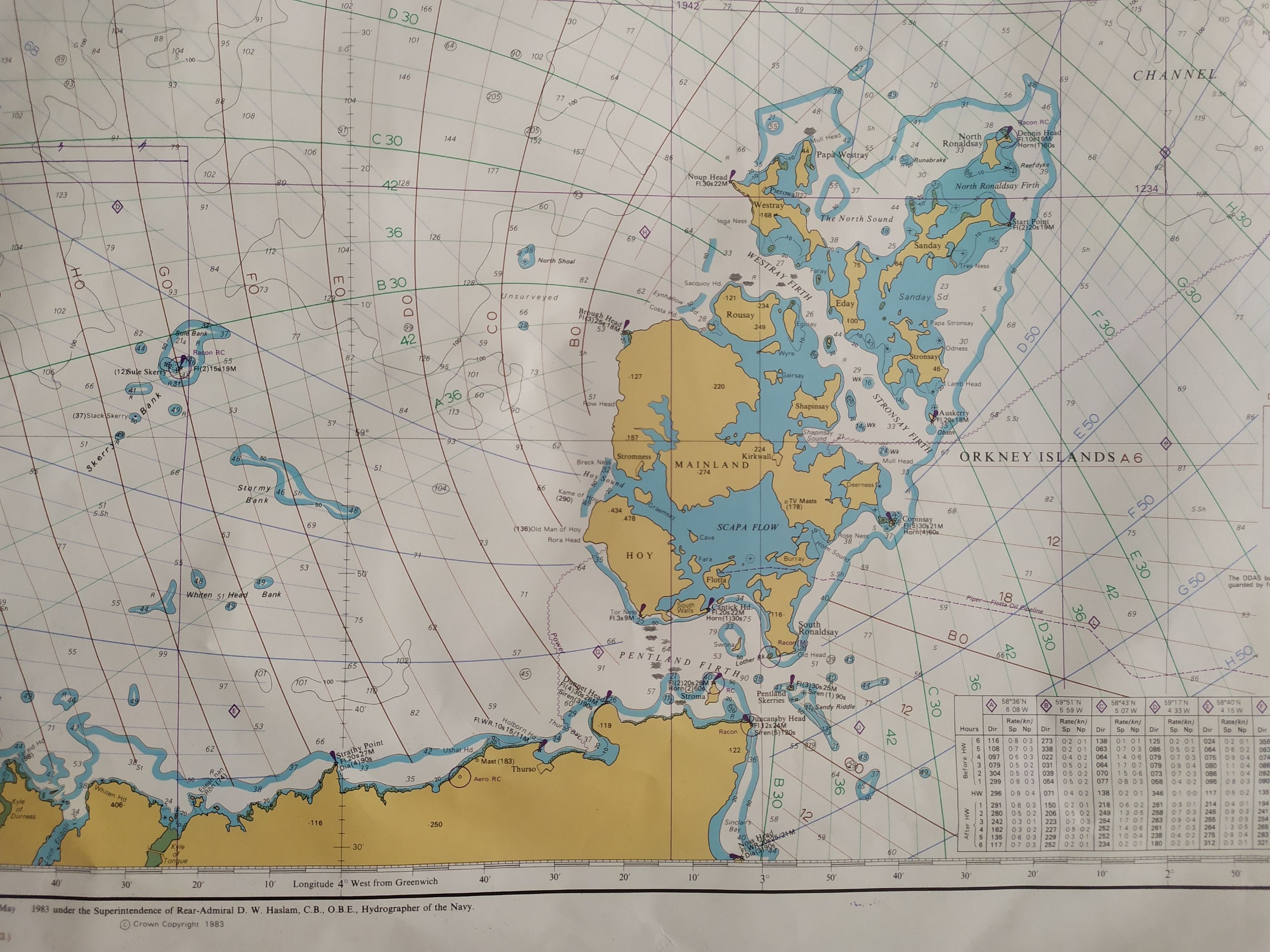 Vintage Naval Map of Western Approaches to Orkney and Shetland - Etsy