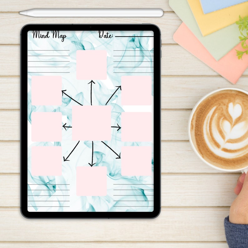 Printable Digital Editable Mind Map Planner Goodnotes ADHD Mind Mapping ...