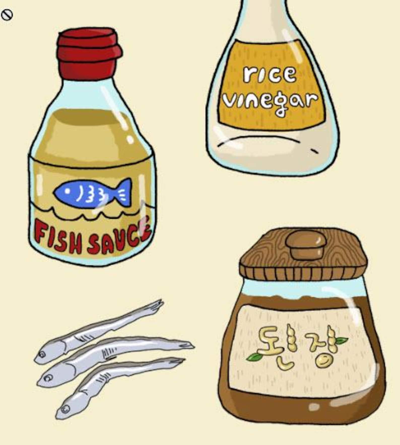 Printable Korean Food Ingredients Poster | Korean Cuisine | Korean Food ...