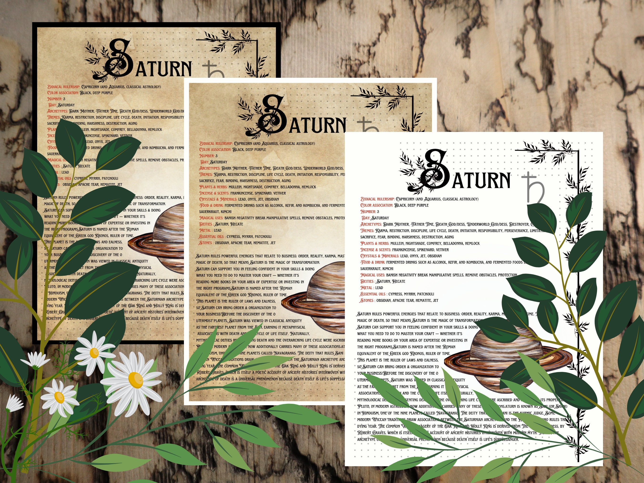 Saturn Planetary Magical Correspondences Cosmic Witch grimoire Page BOS ...