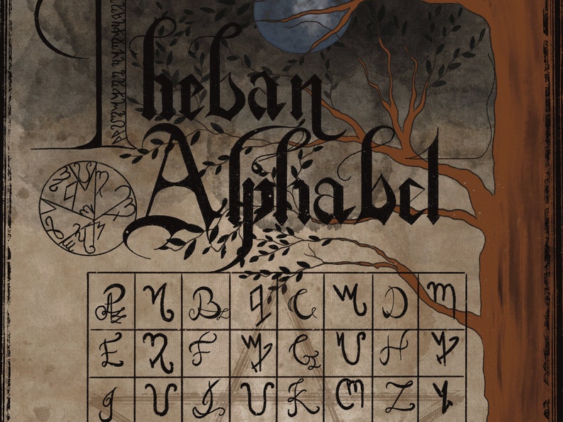 Theban Alphabet | Theban Script | Witches Alphabet | Digital Grimoire ...