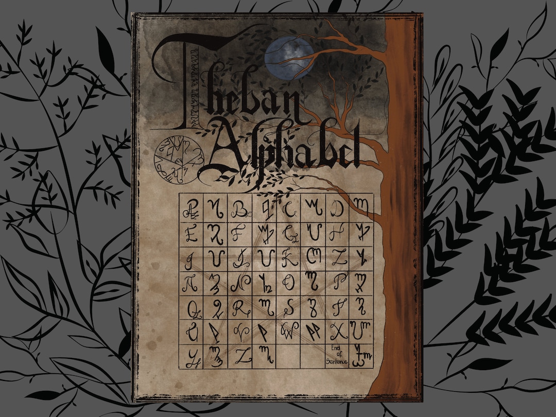 Theban Alphabet | Theban Script | Witches Alphabet | Digital Grimoire ...