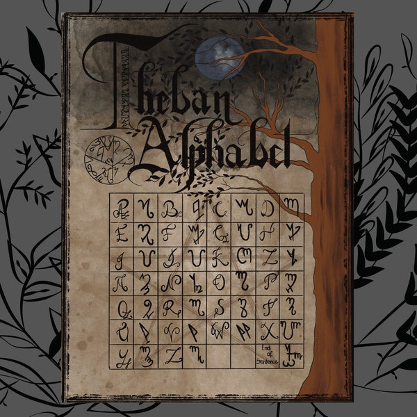 Witches Alphabet - Etsy