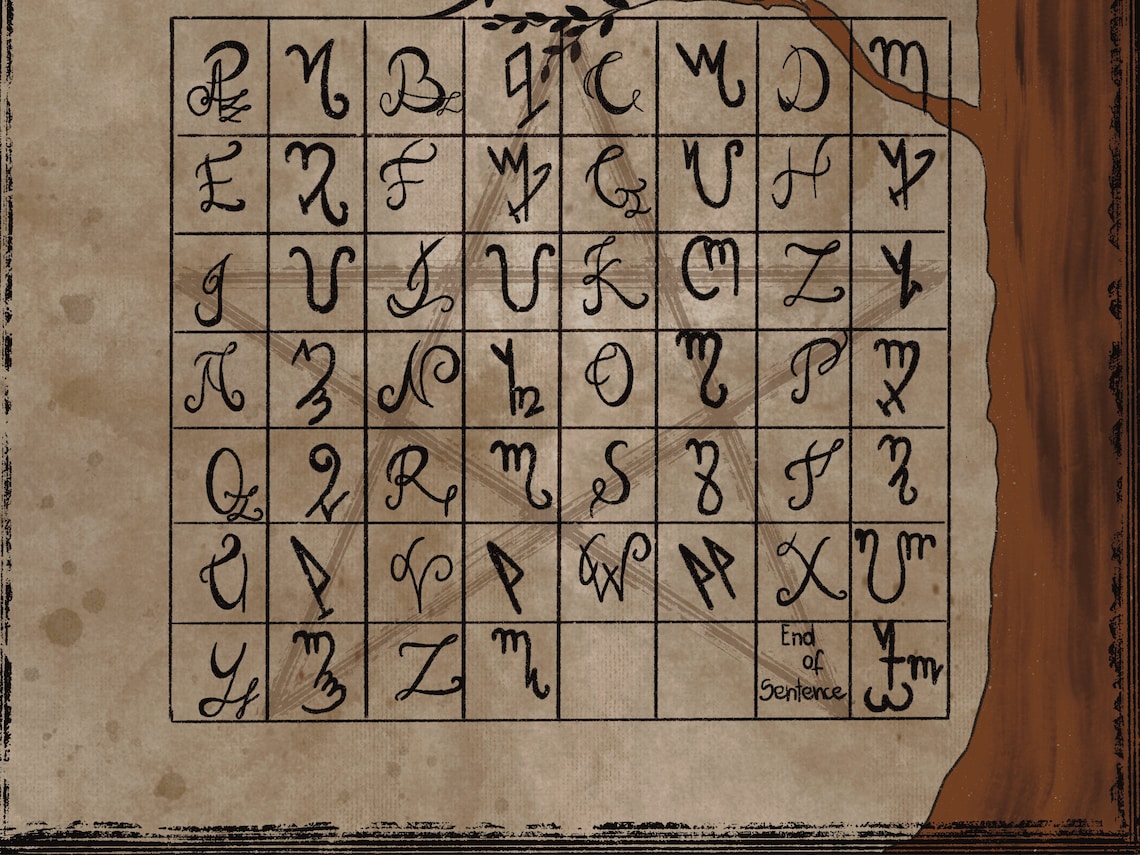 Theban Alphabet Theban Script Witches Alphabet Digital Grimoire Pages ...