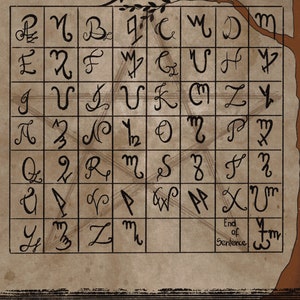 Theban Alphabet | Theban Script | Witches Alphabet | Digital Grimoire ...