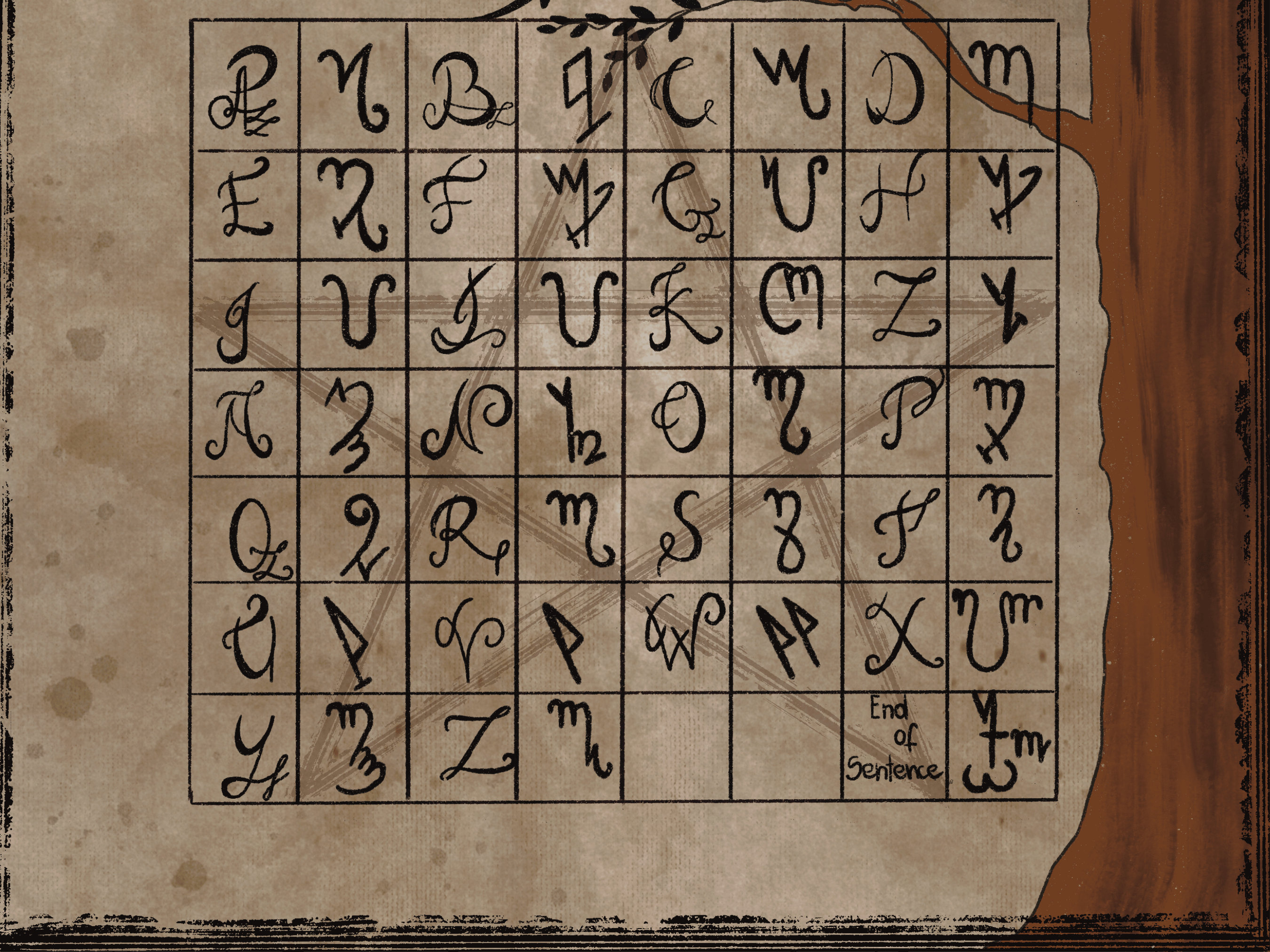Theban Alphabet | Theban Script | Witches Alphabet | Digital Grimoire ...