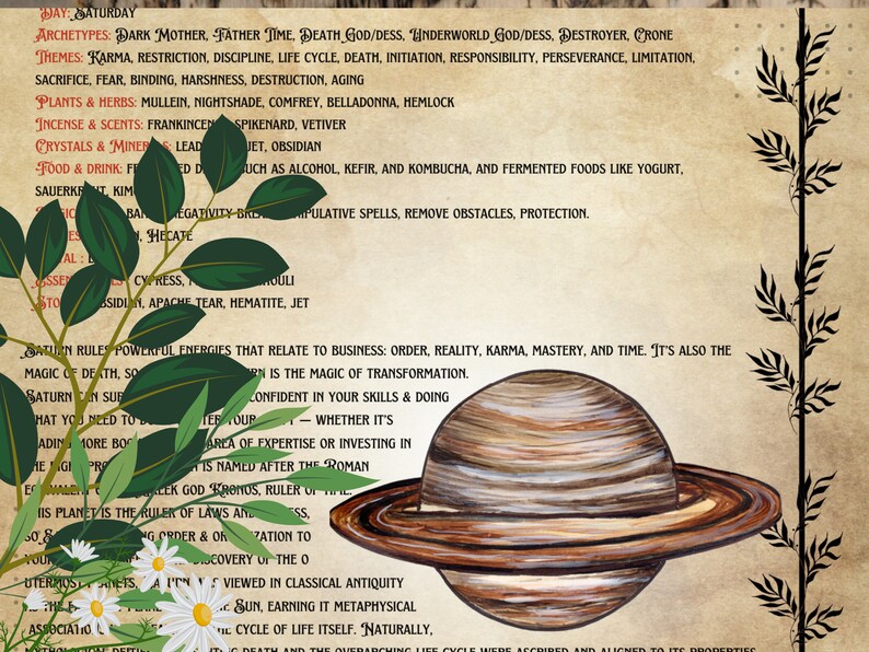 Saturn Planetary Magical Correspondences Cosmic Witch grimoire Page BOS ...