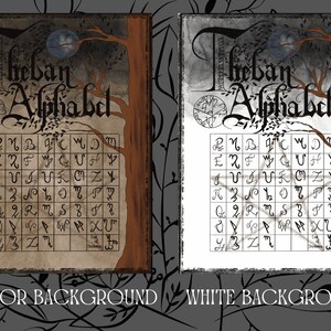 Theban Alphabet | Theban Script | Witches Alphabet | Digital Grimoire ...