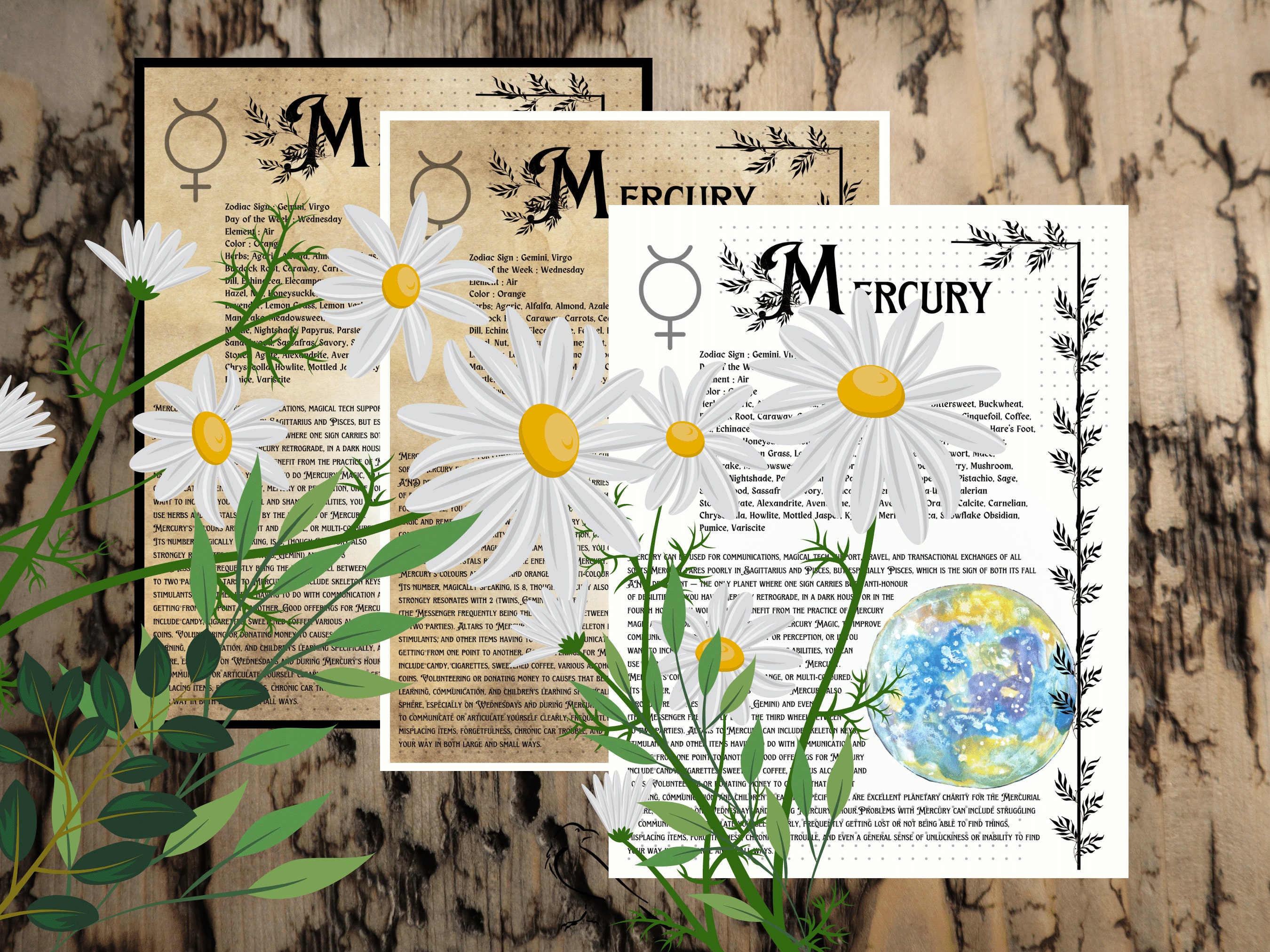 Mercury Planet Planetary Magickal Correspondences Grimoire Page BOS ...