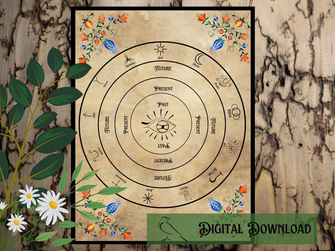 The Witches' Runes | Rune Casting Board PDF | Divination | Reading ...