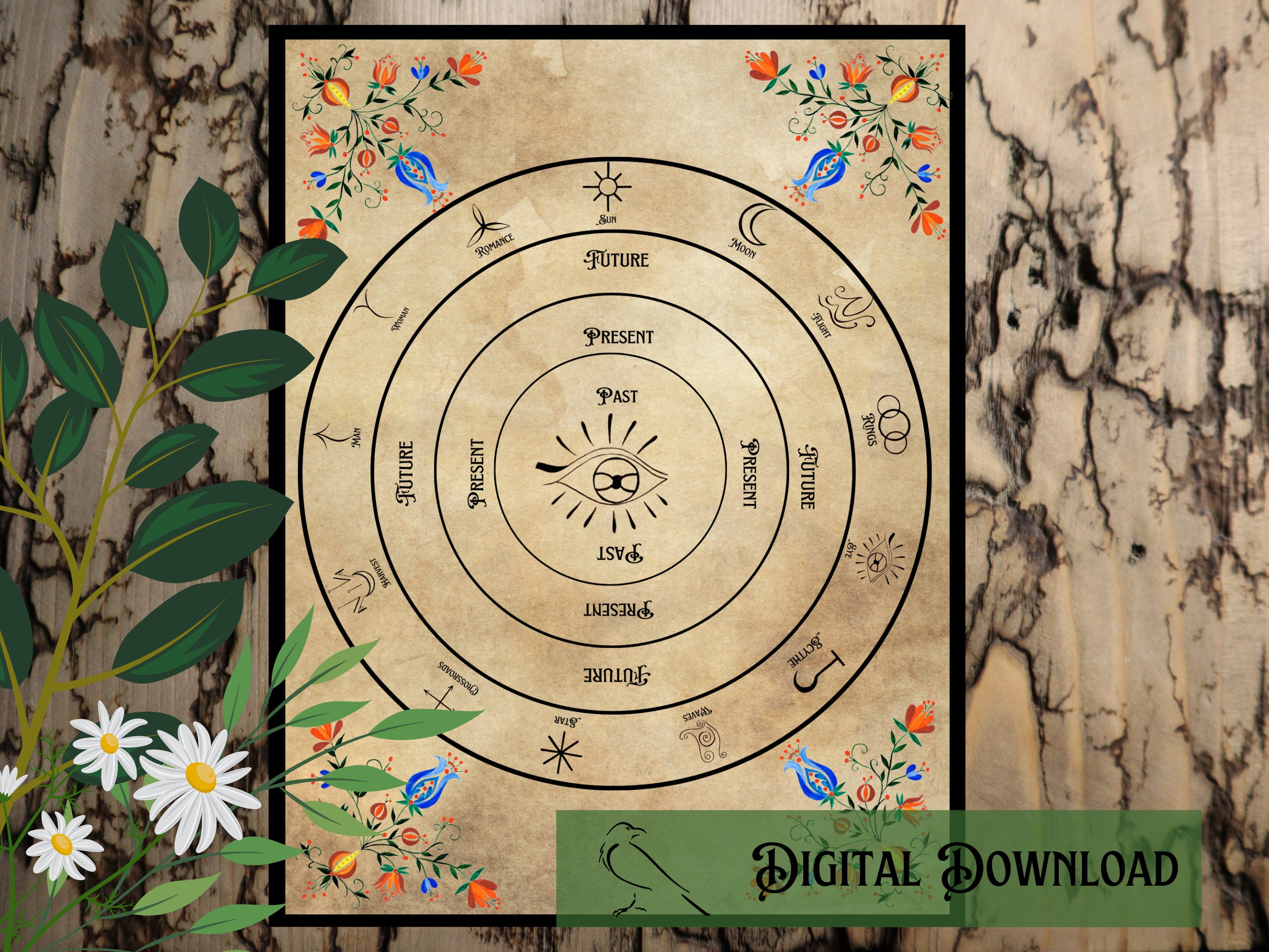 The Witches' Runes | Rune Casting Board PDF | Divination | Reading ...