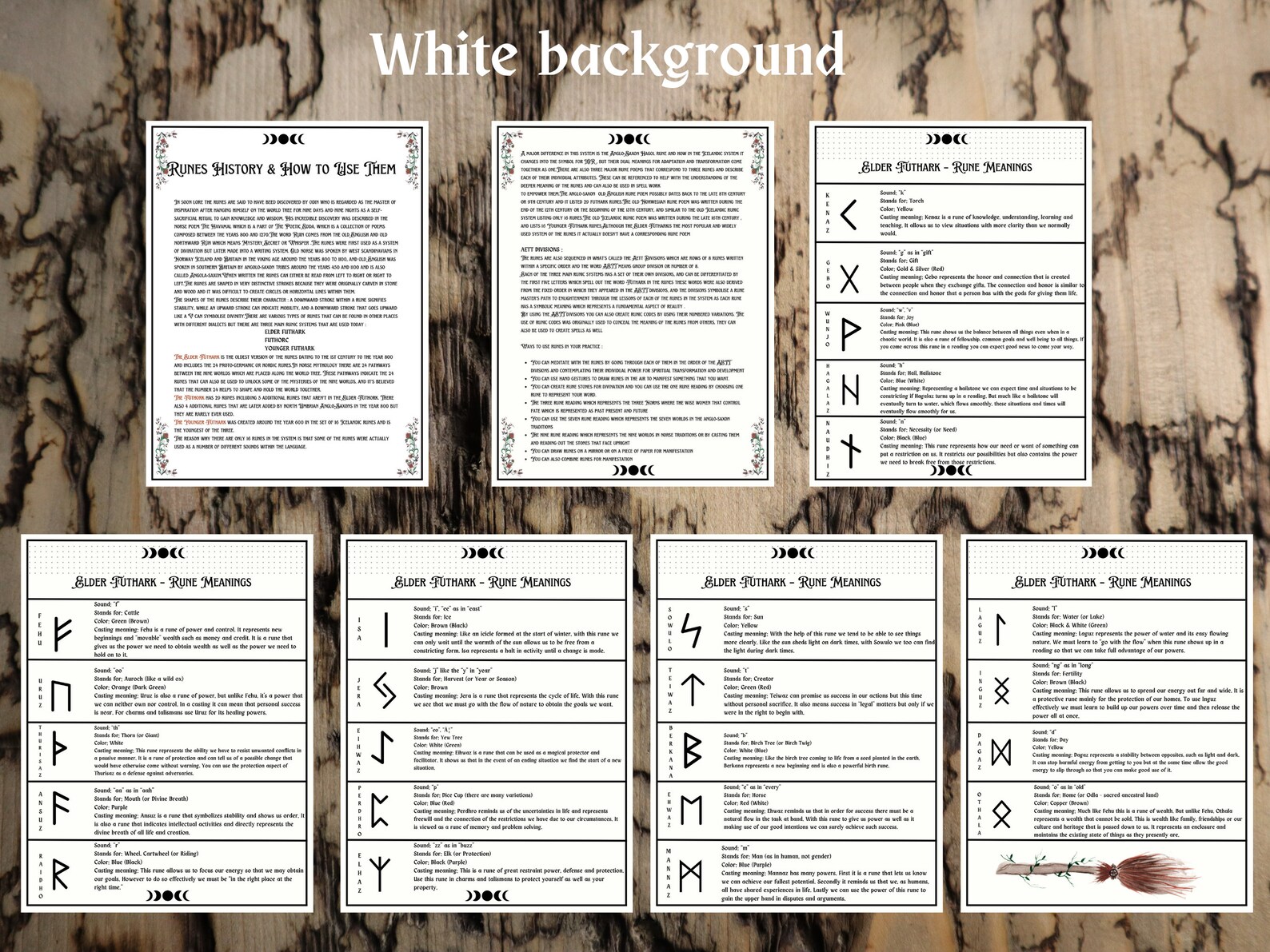 Futhark Runes | Divination Runes | Grimoire Page | BOS Page | Book of ...