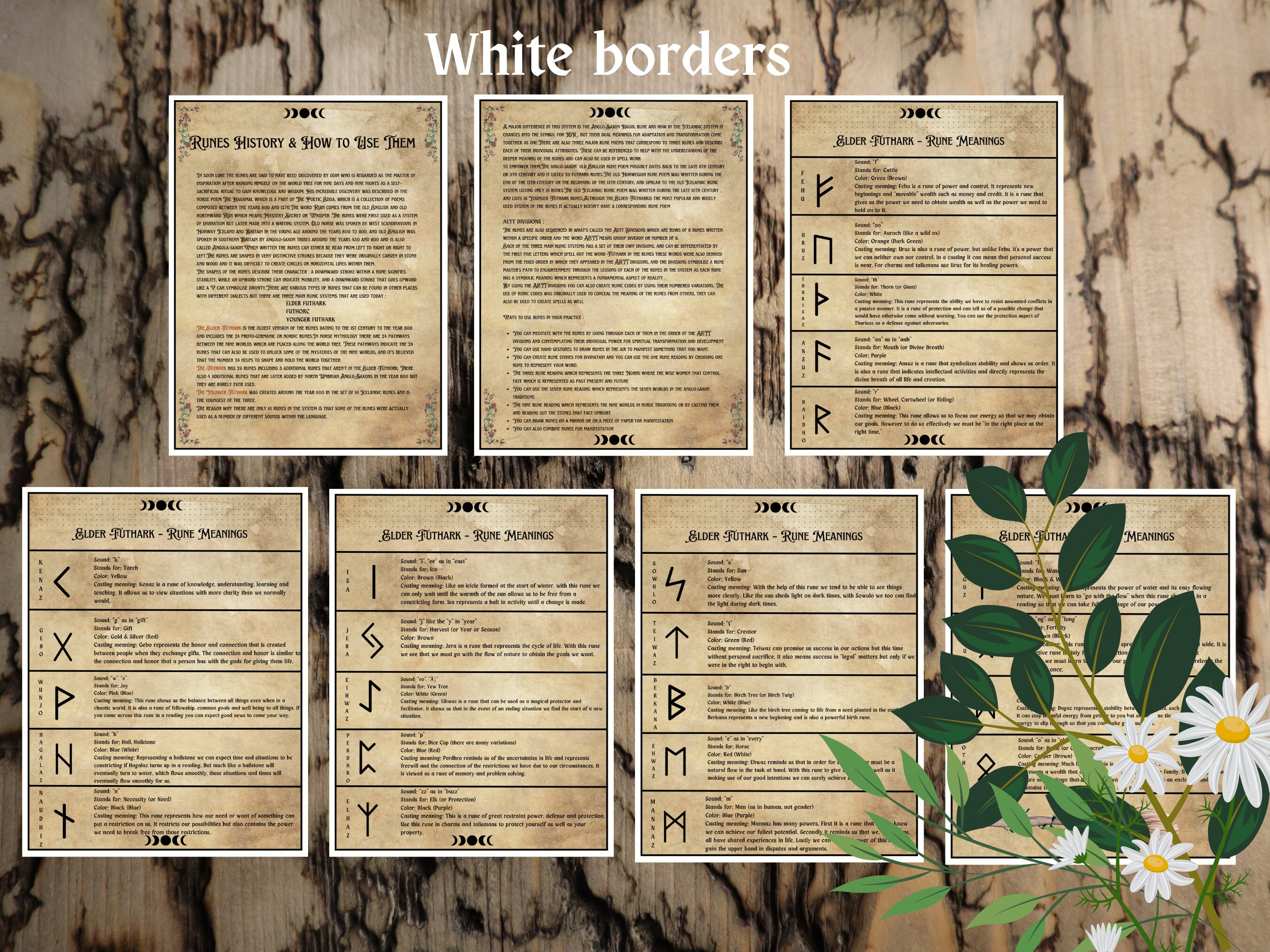 Futhark Runes | Divination Runes | Grimoire Page | BOS Page | Book of ...