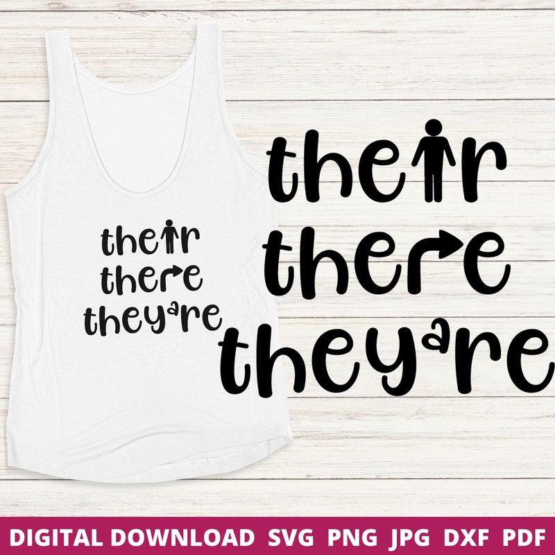 Grammar Posters - Etsy