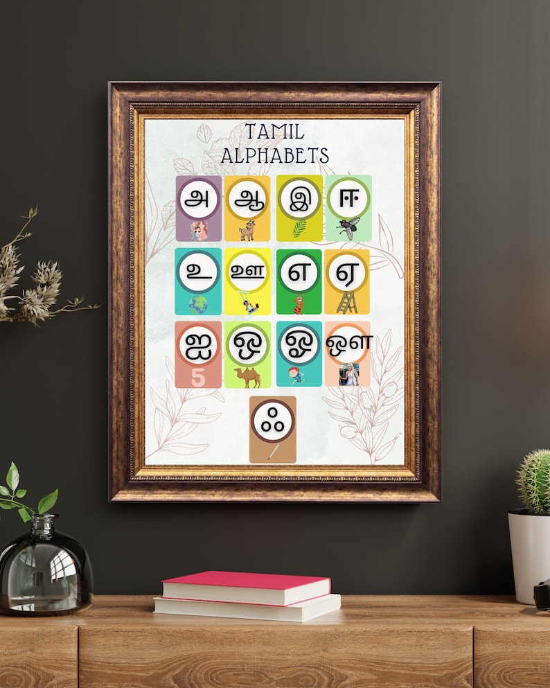 Tamil Alphabets Digital Print, Tamil Letters, Gift, Digital Print ...
