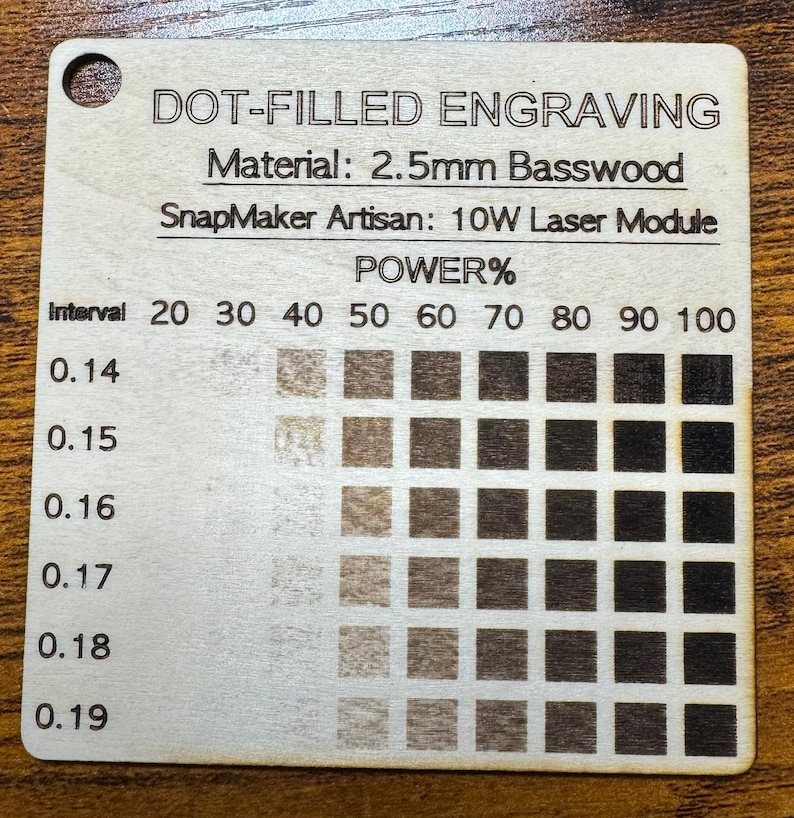 Snapmaker Luban Material Laser Test Files - Etsy