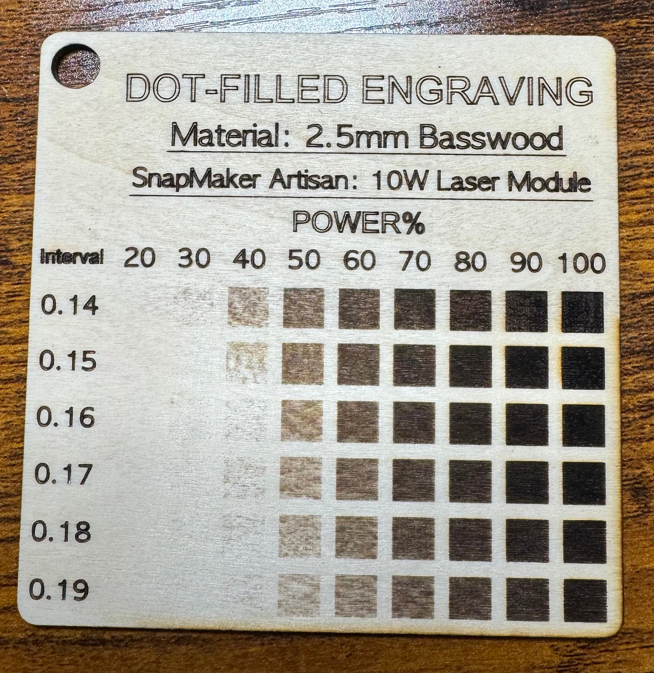 Snapmaker Luban Material Laser Test Files - Etsy