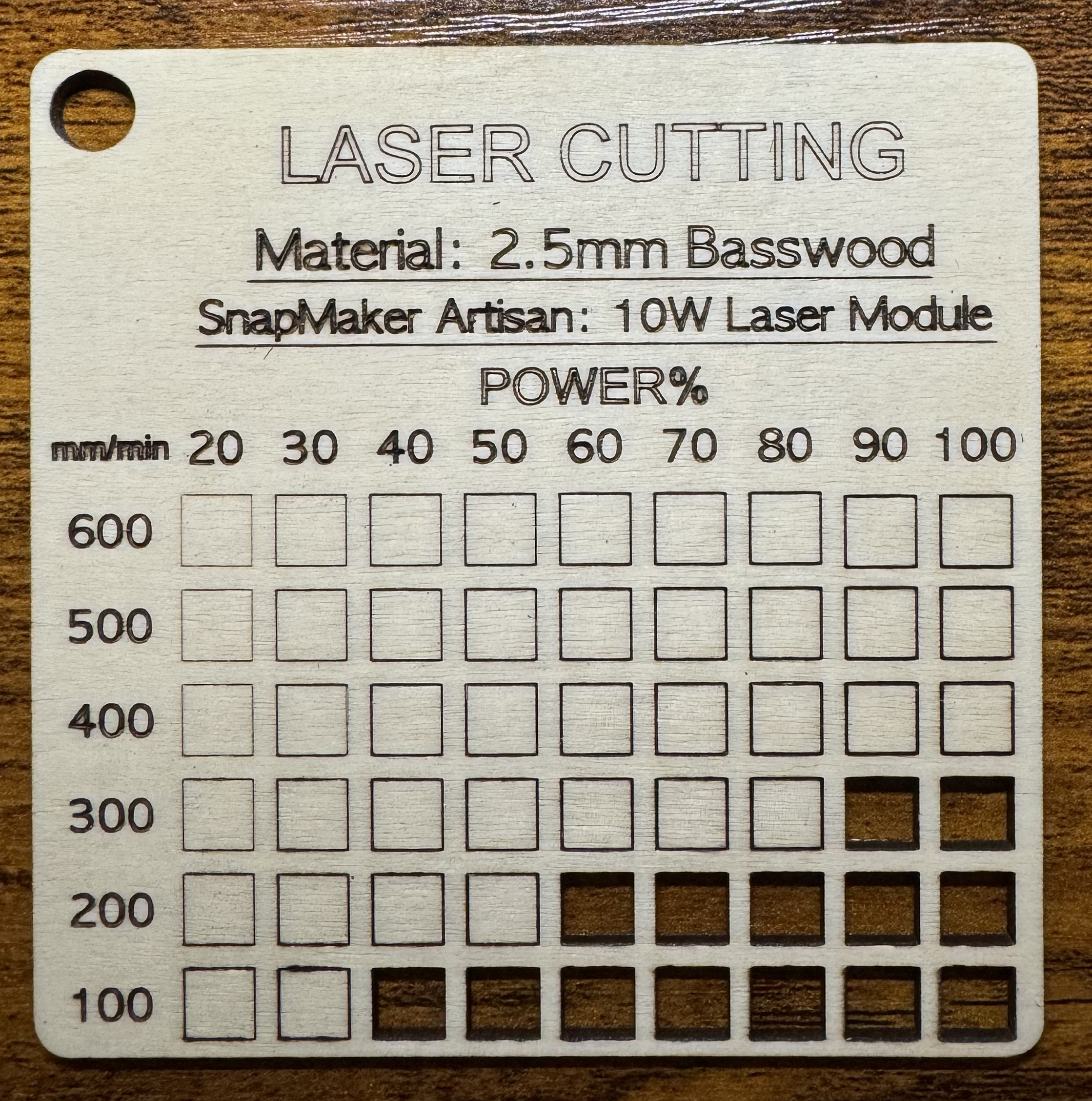 Snapmaker Luban Material Laser Test Files - Etsy