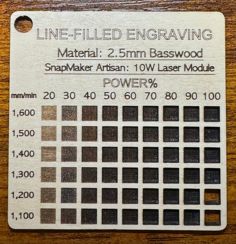 Snapmaker Luban Material Laser Test Files - Etsy