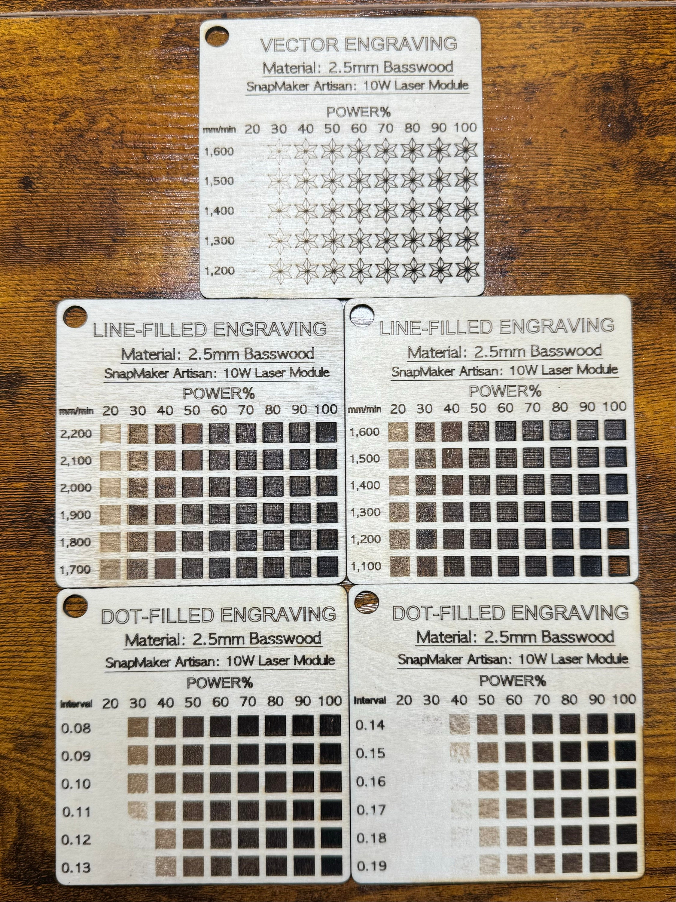 Snapmaker Luban Material Laser Test Files - Etsy