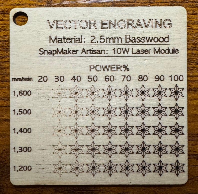 Snapmaker Luban Material Laser Test Files - Etsy