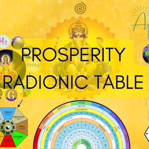 Quantum Radionic Table to Your Specific Intention - Etsy