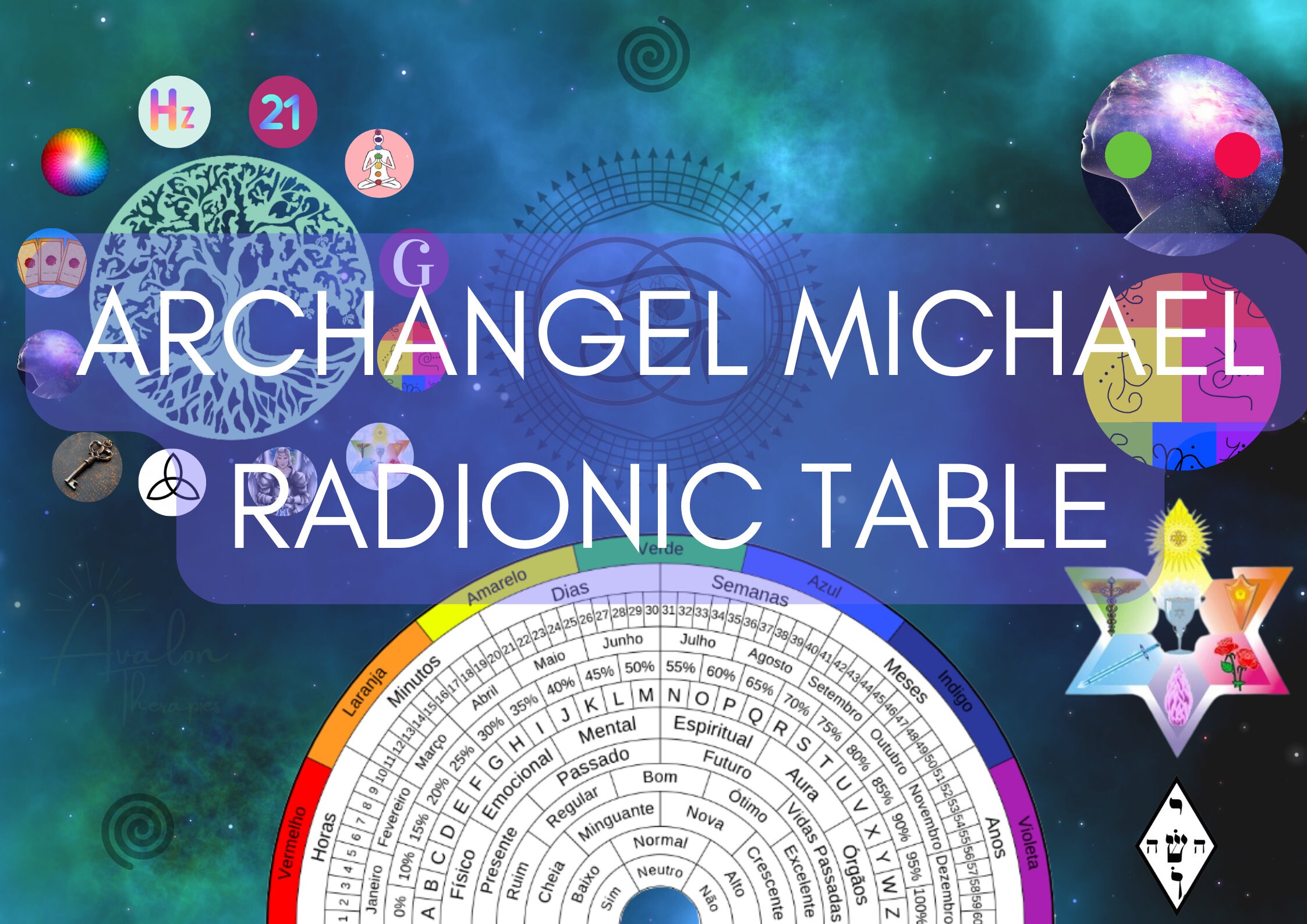 Quantum Radionic Table With Runes Reading - Etsy UK
