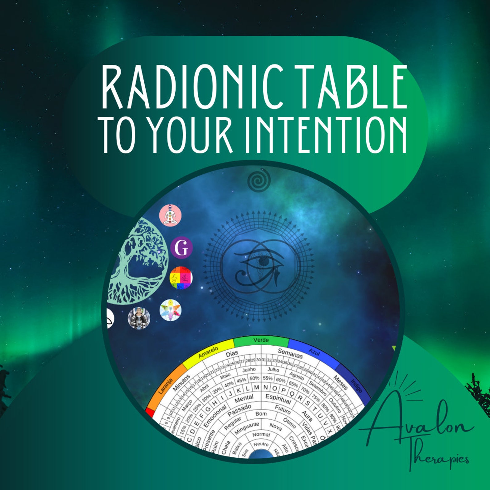 Quantum Radionic Table to Your Specific Intention - Etsy
