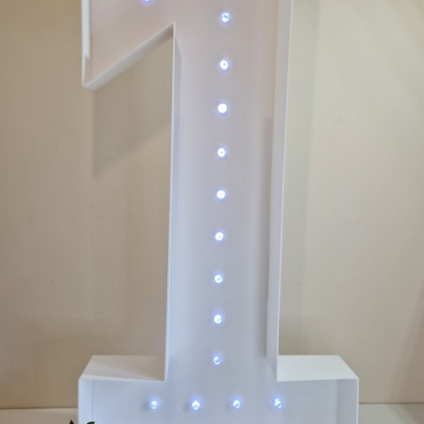 4ft Numbers - Etsy UK