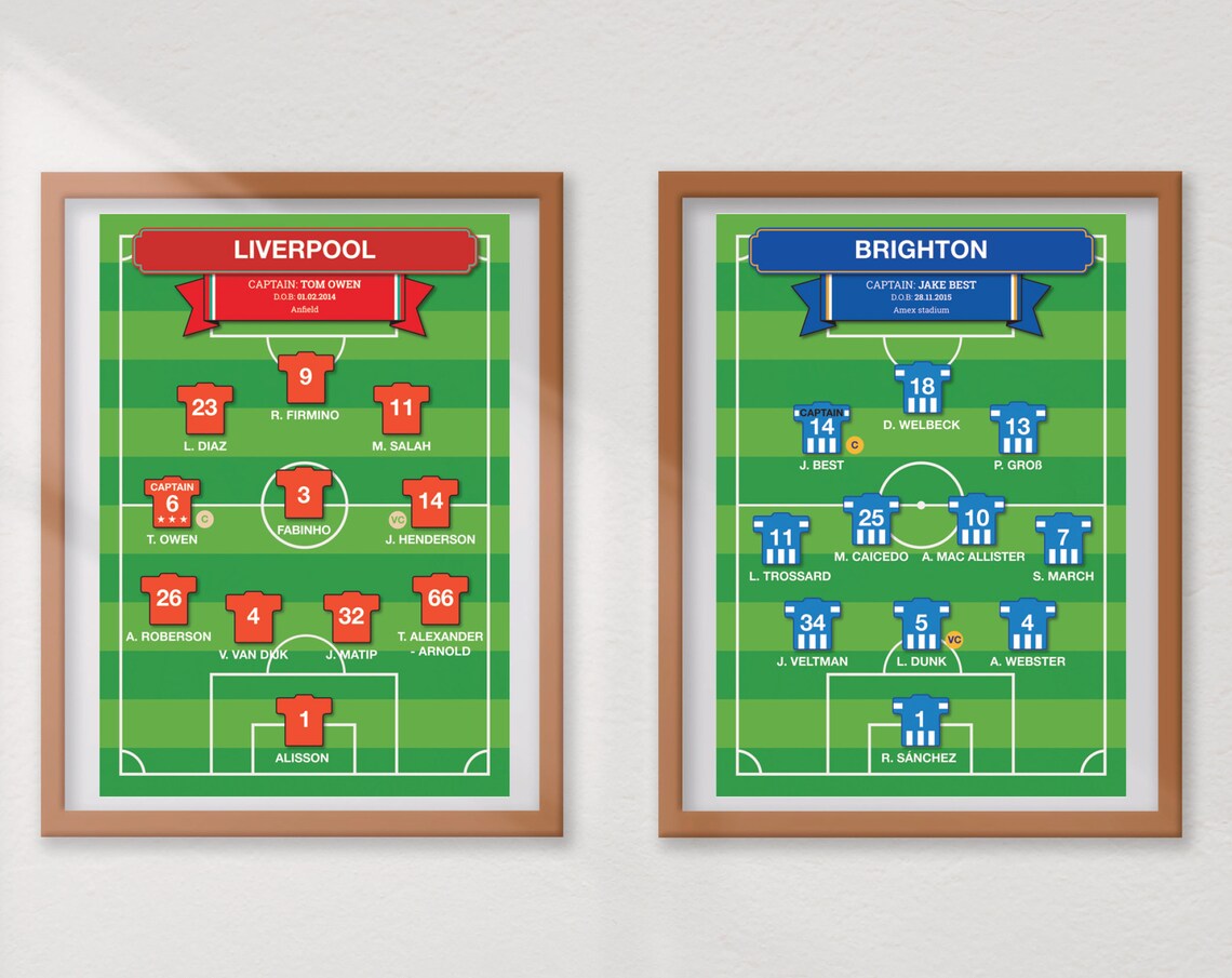 Personalised Football Team Print Personalised Premier League - Etsy UK