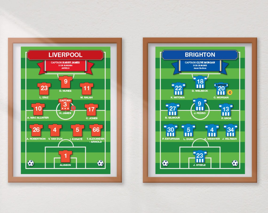 Personalised Football Team Print, Personalised Premier League Football ...