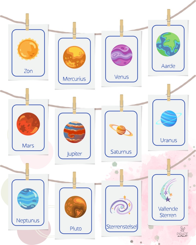 Space Flashcards Dutch Printable Flashcards Montessori - Etsy