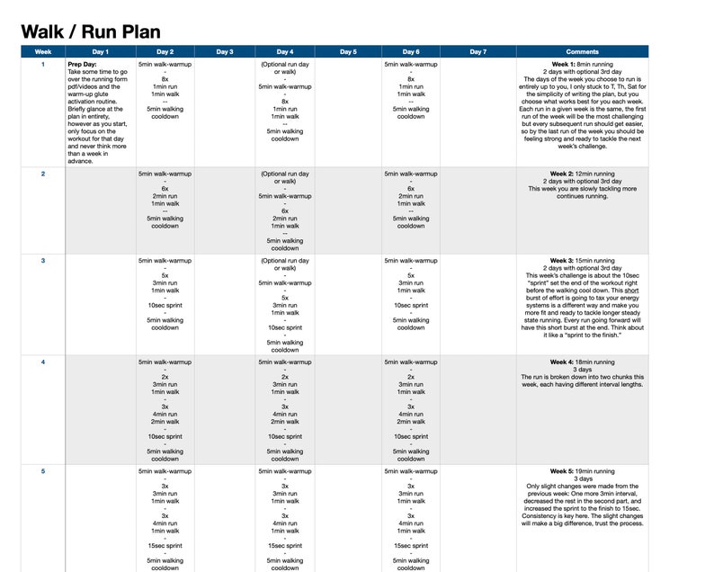 Walk/run Plan - Etsy