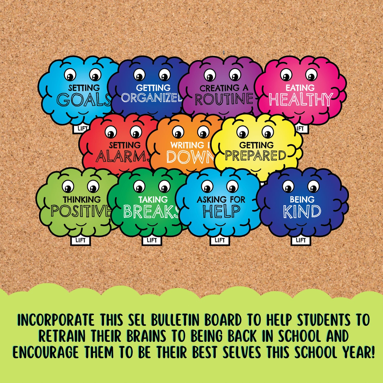 Social & Emotional Learning | Back to School Bulletin Board | Retrain ...