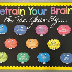 Social & Emotional Learning | Back to School Bulletin Board | Retrain ...