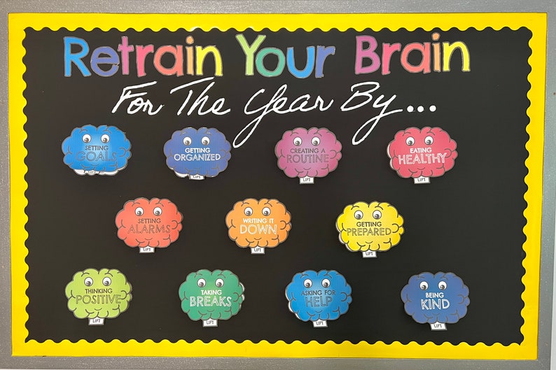 Social & Emotional Learning | Back to School Bulletin Board | Retrain ...