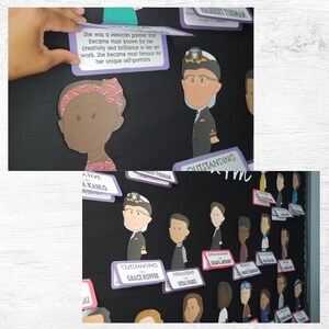 Women's History Month Bulletin Board SEL Interactive - Etsy