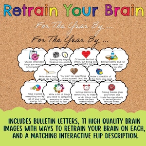 Social & Emotional Learning | Back to School Bulletin Board | Retrain ...