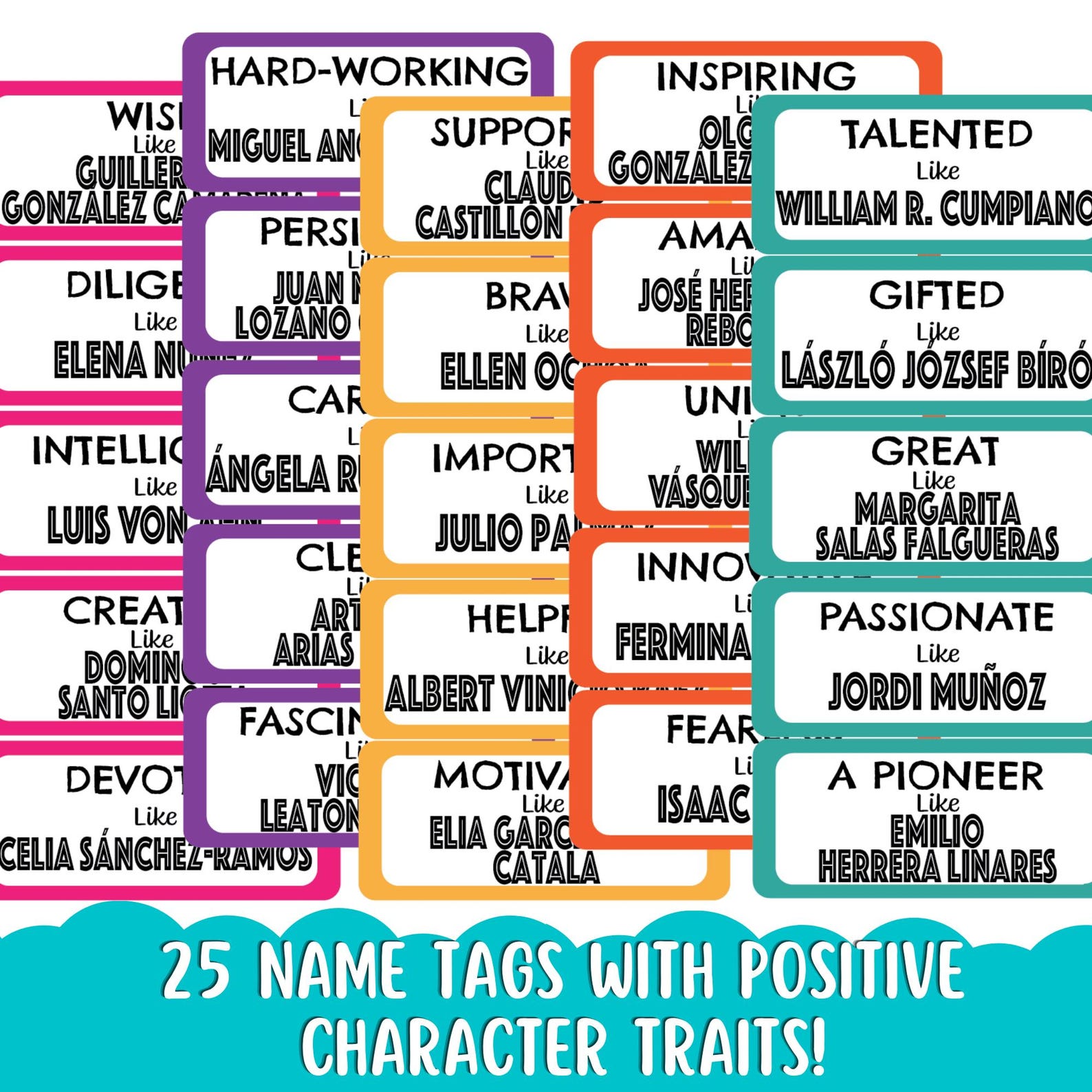 Hispanic Heritage Month Bulletin Board | Inventors Who've Shaped the ...