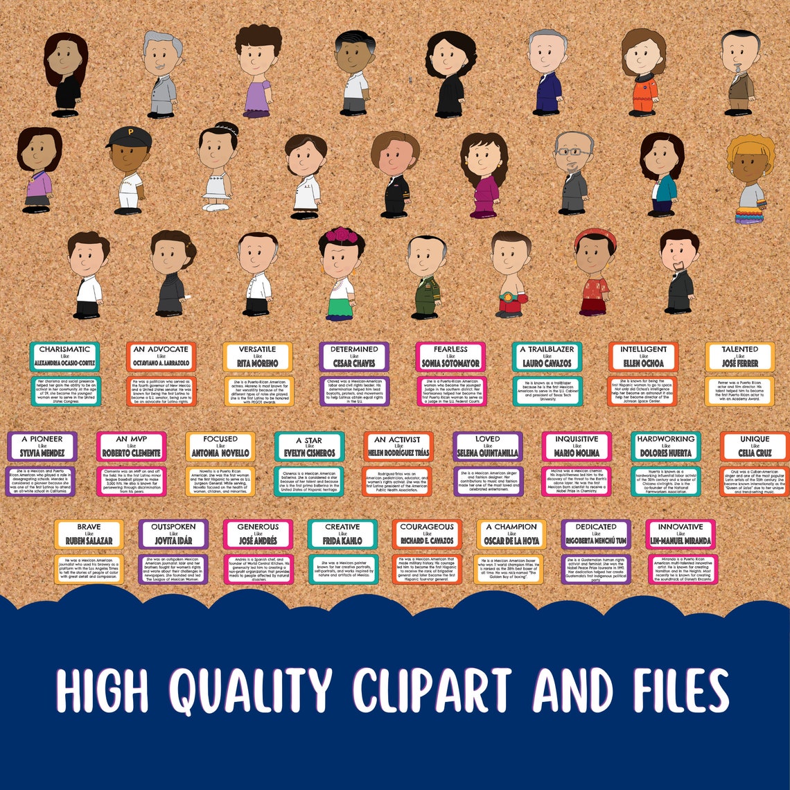 Hispanic Heritage Month Bulletin Board Interactive Social And Etsy