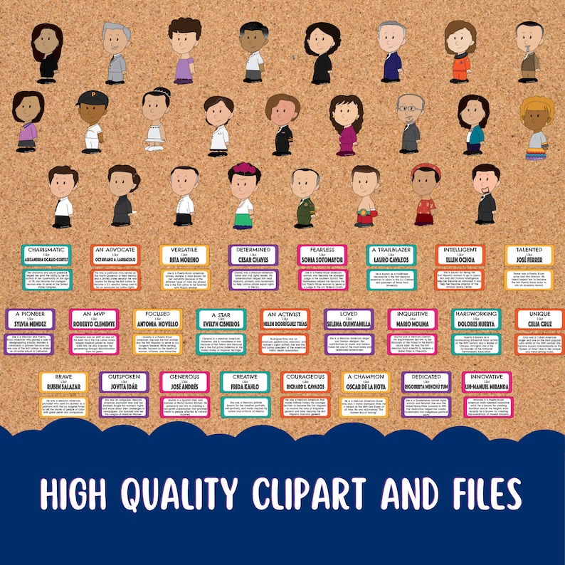 Hispanic Heritage Month Bulletin Board Interactive | Social & Emotional ...