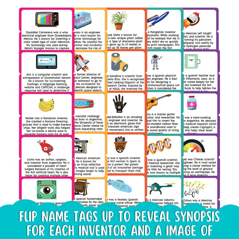 Hispanic Heritage Month Bulletin Board | Inventors Who've Shaped the ...