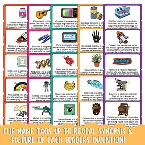 Hispanic Heritage Month Bulletin Board I Am Inventors Who've Shaped the ...