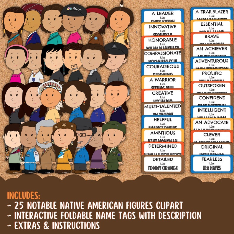 Native American Heritage Month Bulletin Board Interactive - Etsy