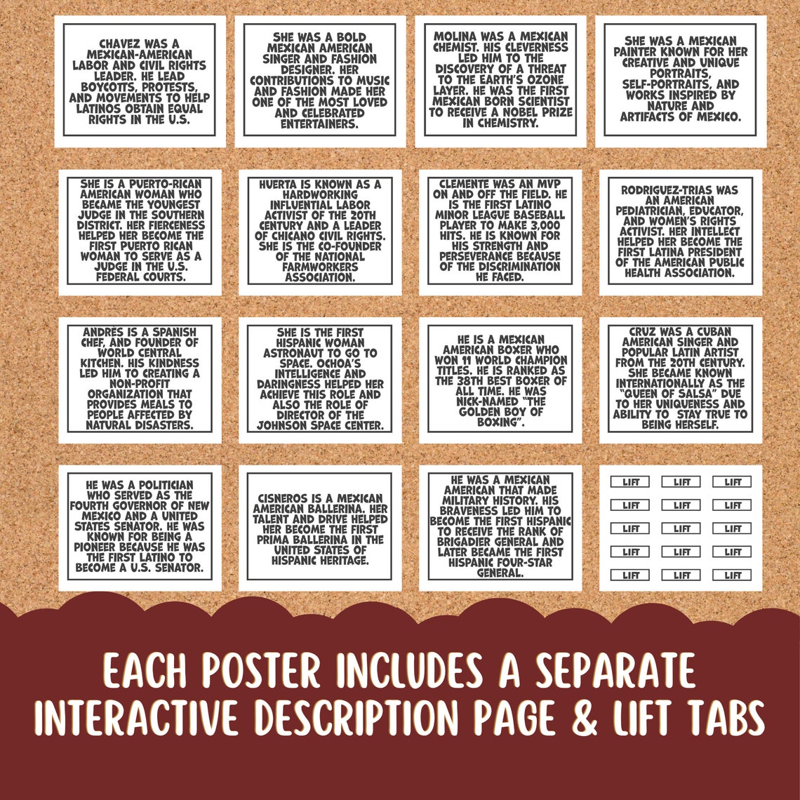 Hispanic Heritage Month Bulletin Board Interactive Posters - Etsy