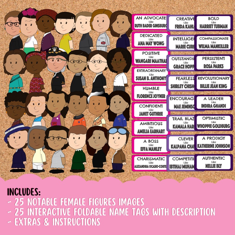 Women's History Month Bulletin Board SEL Interactive - Etsy